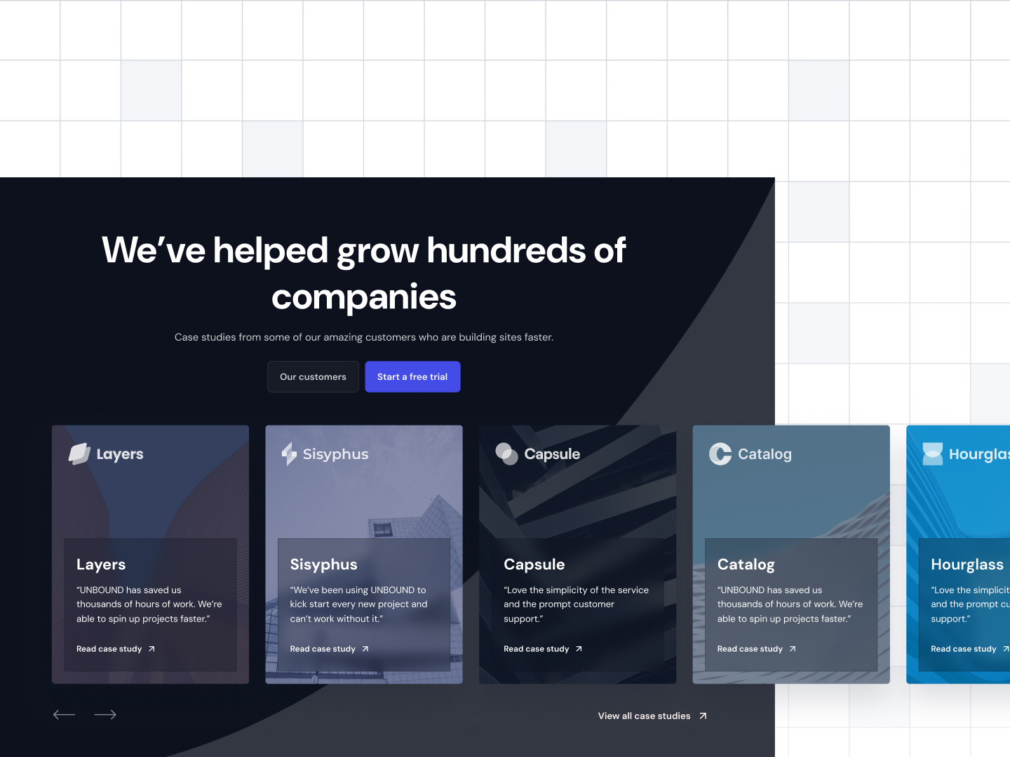 Case Study Carousel - UNDBOUND by Phrutos Creative